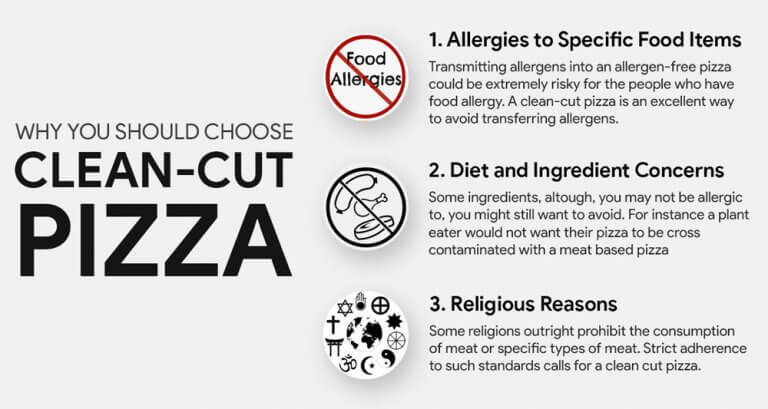 What Is Clean Cut Pizza? - Piaci Pizza